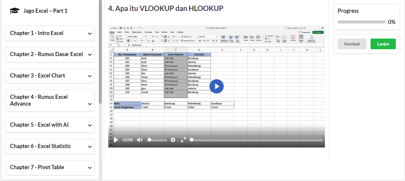 Jago Excel | KlikLaman Digital
